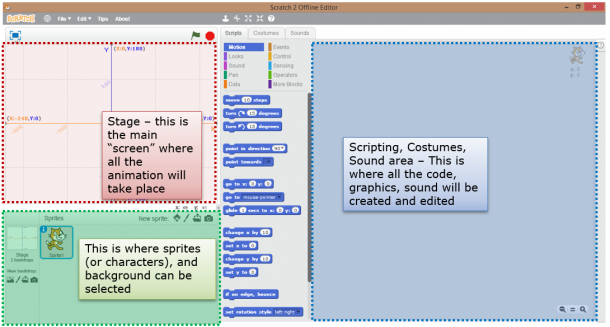 What you need to know about Scratch 3.0