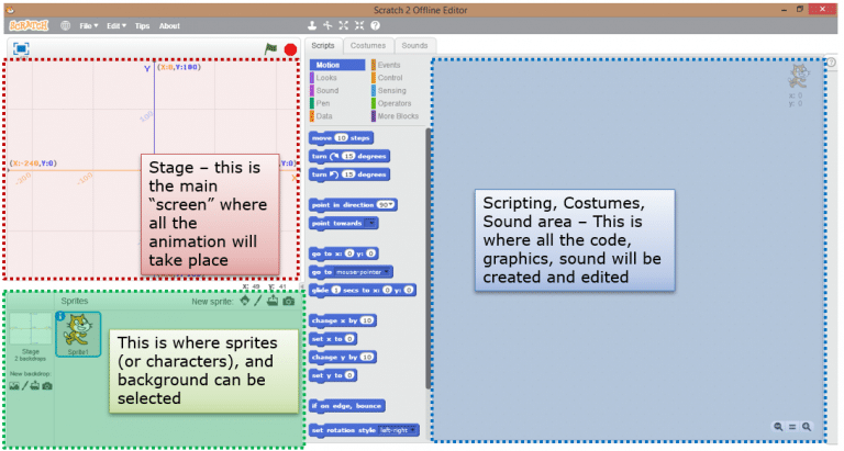 What you need to know about Scratch 3.0