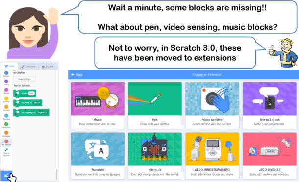 What you need to know about Scratch 3.0